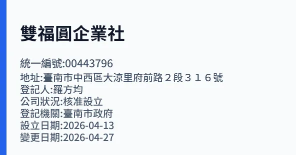 雙福圓企業社的照片-統編 00443796(臺南市) 公司登記資料與營業項目詳細圖表