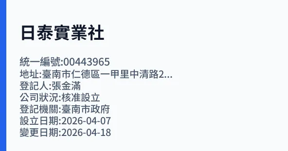 日泰實業社的照片-統編 00443965(臺南市) 公司登記資料與營業項目詳細圖表