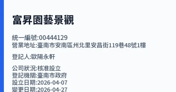 富昇園藝景觀的照片-統編 00444129(臺南市) 公司登記資料與營業項目詳細圖表