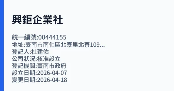 興鉅企業社的照片-統編 00444155(臺南市) 公司登記資料與營業項目詳細圖表