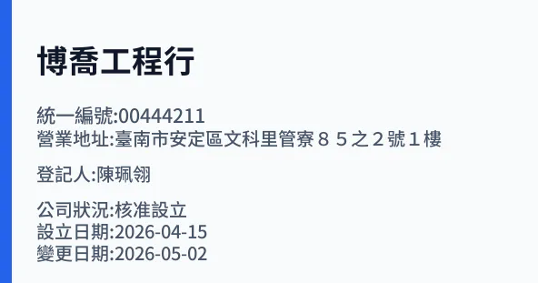 博喬工程行的照片-統編 00444211(臺南市) 公司登記資料與營業項目詳細圖表