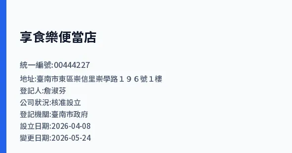 享食樂便當店的照片-統編 00444227(臺南市) 公司登記資料與營業項目詳細圖表