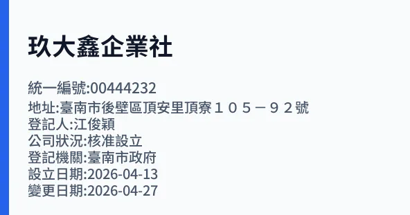 玖大鑫企業社的照片-統編 00444232(臺南市) 公司登記資料與營業項目詳細圖表
