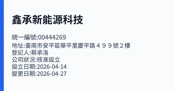 鑫承新能源科技的照片-統編 00444269(臺南市) 公司登記資料與營業項目詳細圖表
