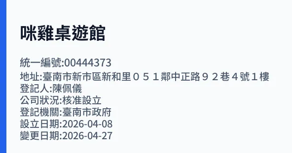 咪雞桌遊館的照片-統編 00444373(臺南市) 公司登記資料與營業項目詳細圖表