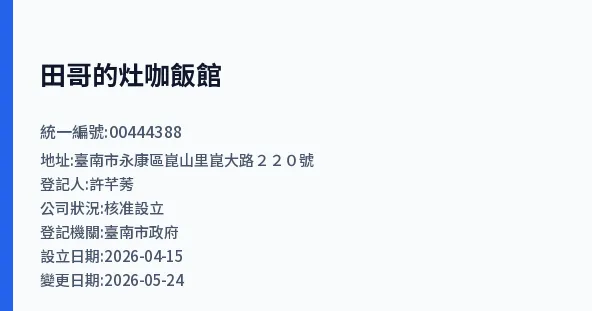 田哥的灶咖飯館的照片-統編 00444388(臺南市) 公司登記資料與營業項目詳細圖表