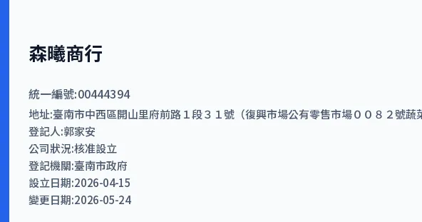 森曦商行的照片-統編 00444394(臺南市) 公司登記資料與營業項目詳細圖表