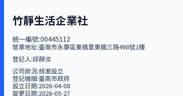 竹靜生活企業社的照片-統編 00445112(臺南市) 公司登記資料與營業項目詳細圖表