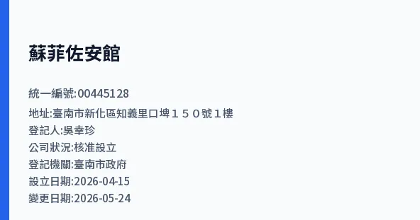 蘇菲佐安館的照片-統編 00445128(臺南市) 公司登記資料與營業項目詳細圖表
