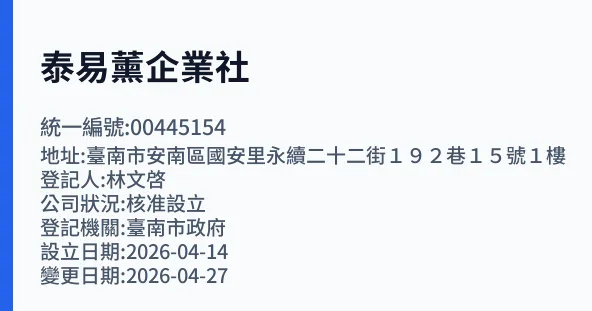 泰易薰企業社的照片-統編 00445154(臺南市) 公司登記資料與營業項目詳細圖表