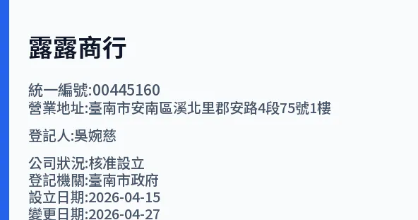 露露商行的照片-統編 00445160(臺南市) 公司登記資料與營業項目詳細圖表
