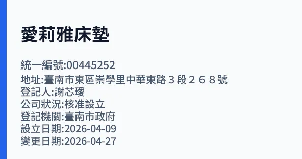 愛莉雅床墊的照片-統編 00445252(臺南市) 公司登記資料與營業項目詳細圖表