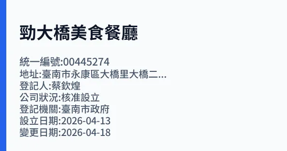 勁大橋美食餐廳的照片-統編 00445274(臺南市) 公司登記資料與營業項目詳細圖表