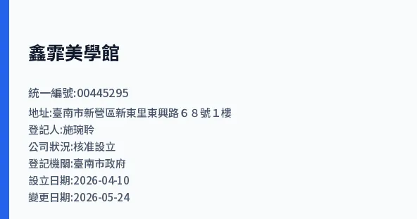鑫霏美學館的照片-統編 00445295(臺南市) 公司登記資料與營業項目詳細圖表