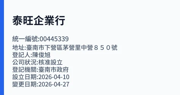 泰旺企業行的照片-統編 00445339(臺南市) 公司登記資料與營業項目詳細圖表