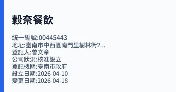 穀奈餐飲的照片-統編 00445443(臺南市) 公司登記資料與營業項目詳細圖表