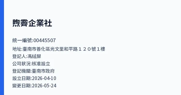 煦霽企業社的照片-統編 00445507(臺南市) 公司登記資料與營業項目詳細圖表