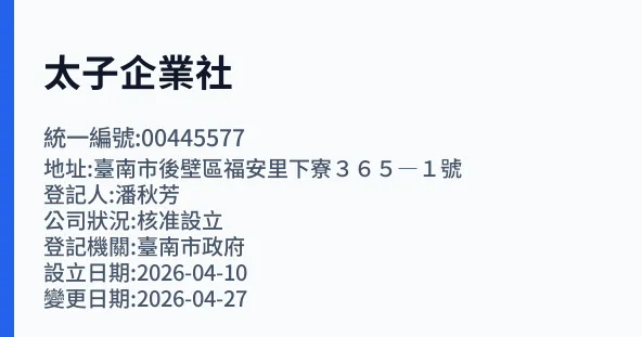 太子企業社的照片-統編 00445577(臺南市) 公司登記資料與營業項目詳細圖表