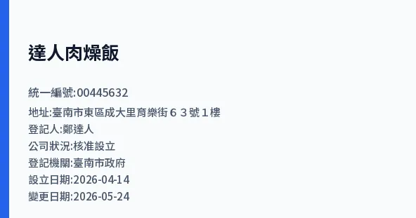 達人肉燥飯的照片-統編 00445632(臺南市) 公司登記資料與營業項目詳細圖表