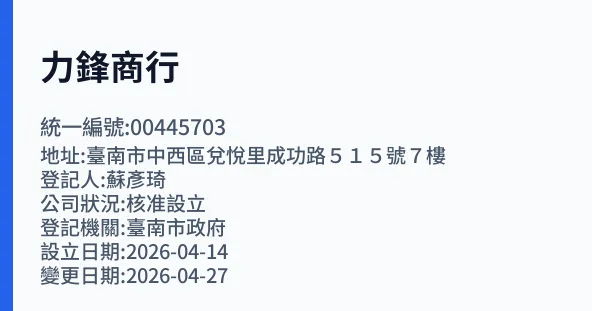 力鋒商行的照片-統編 00445703(臺南市) 公司登記資料與營業項目詳細圖表