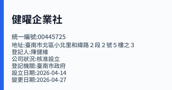健曜企業社的照片-統編 00445725(臺南市) 公司登記資料與營業項目詳細圖表