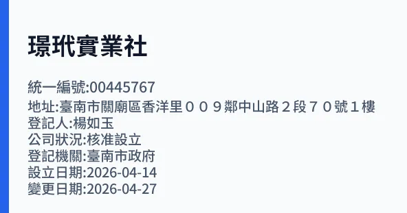 璟玳實業社的照片-統編 00445767(臺南市) 公司登記資料與營業項目詳細圖表