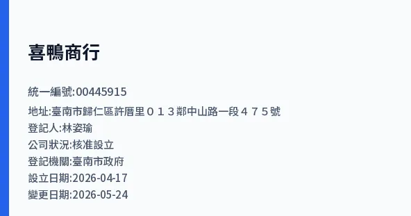 喜鴨商行的照片-統編 00445915(臺南市) 公司登記資料與營業項目詳細圖表