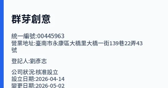 群芽創意的照片-統編 00445963(臺南市) 公司登記資料與營業項目詳細圖表