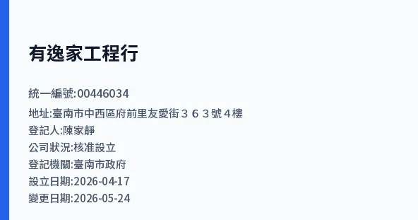 有逸家工程行的照片-統編 00446034(臺南市) 公司登記資料與營業項目詳細圖表
