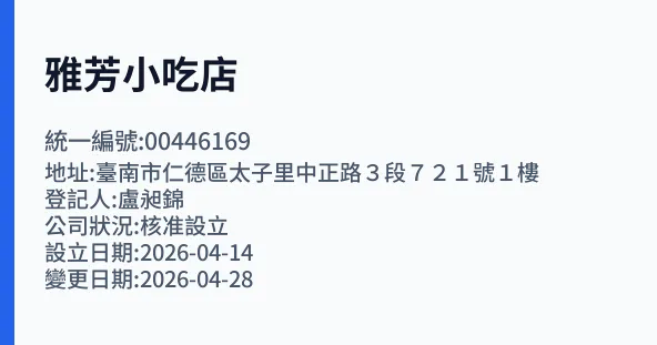 雅芳小吃店的照片-統編 00446169(臺南市) 公司登記資料與營業項目詳細圖表