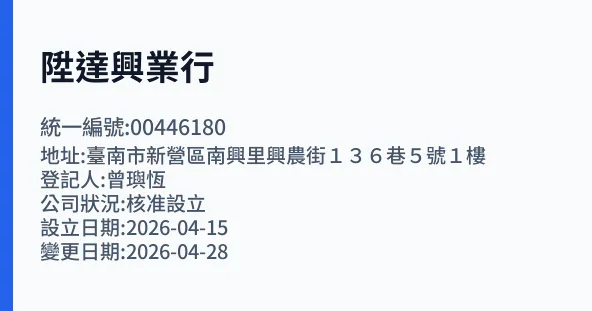 陞達興業行的照片-統編 00446180(臺南市) 公司登記資料與營業項目詳細圖表