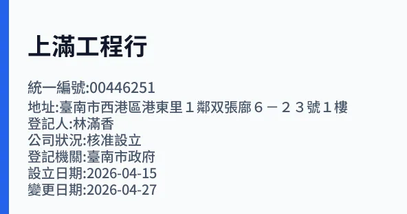 上滿工程行的照片-統編 00446251(臺南市) 公司登記資料與營業項目詳細圖表