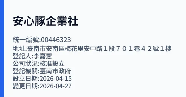 安心豚企業社的照片-統編 00446323(臺南市) 公司登記資料與營業項目詳細圖表