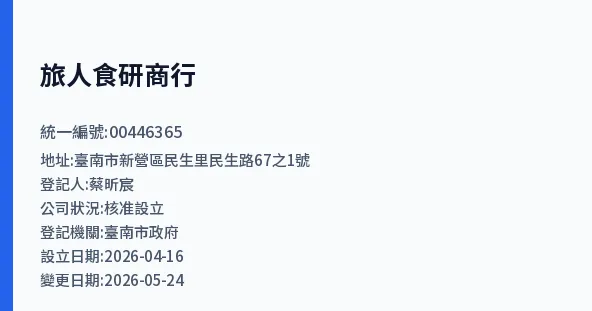 旅人食研商行的照片-統編 00446365(臺南市) 公司登記資料與營業項目詳細圖表