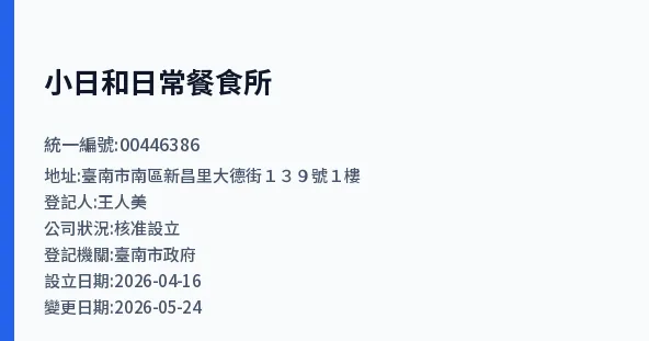 小日和日常餐食所的照片-統編 00446386(臺南市) 公司登記資料與營業項目詳細圖表