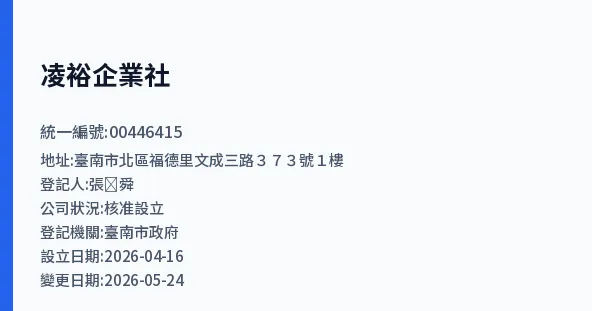 凌裕企業社的照片-統編 00446415(臺南市) 公司登記資料與營業項目詳細圖表