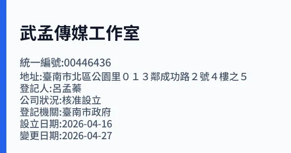 武孟傳媒工作室的照片-統編 00446436(臺南市) 公司登記資料與營業項目詳細圖表