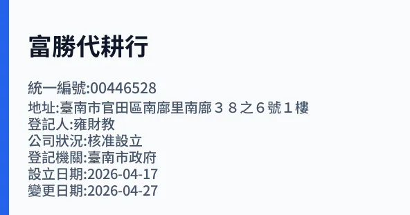 富勝代耕行的照片-統編 00446528(臺南市) 公司登記資料與營業項目詳細圖表