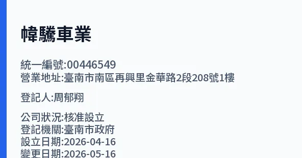 幃驣車業的照片-統編 00446549(臺南市) 公司登記資料與營業項目詳細圖表