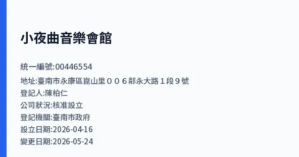小夜曲音樂會館的照片-統編 00446554(臺南市) 公司登記資料與營業項目詳細圖表