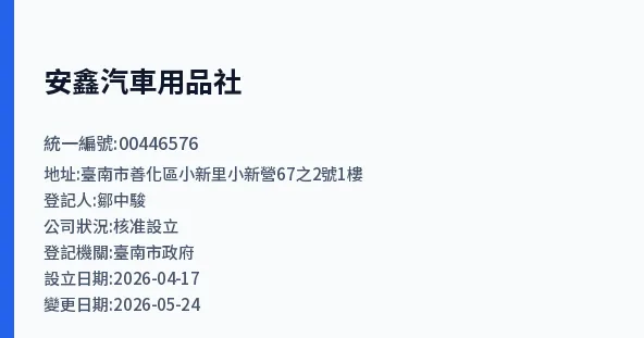 安鑫汽車用品社的照片-統編 00446576(臺南市) 公司登記資料與營業項目詳細圖表
