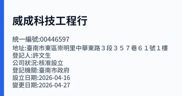 威成科技工程行的照片-統編 00446597(臺南市) 公司登記資料與營業項目詳細圖表