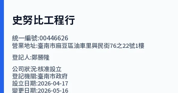 史努比工程行的照片-統編 00446626(臺南市) 公司登記資料與營業項目詳細圖表
