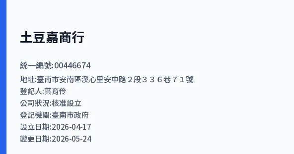 土豆嘉商行的照片-統編 00446674(臺南市) 公司登記資料與營業項目詳細圖表