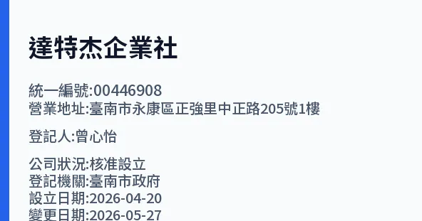 達特杰企業社的照片-統編 00446908(臺南市) 公司登記資料與營業項目詳細圖表