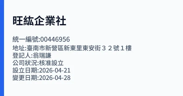 旺紘企業社的照片-統編 00446956(臺南市) 公司登記資料與營業項目詳細圖表