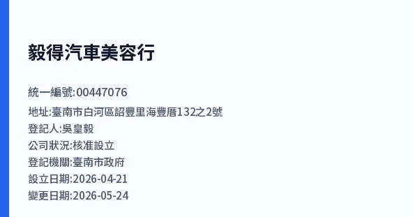毅得汽車美容行的照片-統編 00447076(臺南市) 公司登記資料與營業項目詳細圖表
