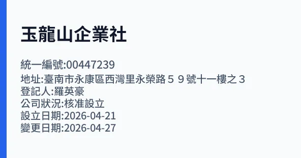 玉龍山企業社的照片-統編 00447239(臺南市) 公司登記資料與營業項目詳細圖表