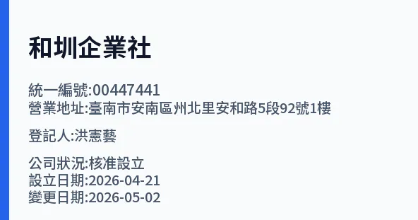 和圳企業社的照片-統編 00447441(臺南市) 公司登記資料與營業項目詳細圖表
