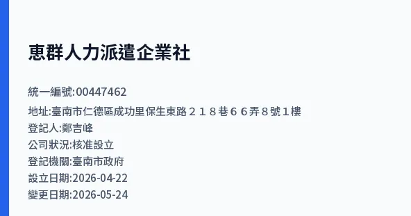 恵群人力派遣企業社的照片-統編 00447462(臺南市) 公司登記資料與營業項目詳細圖表